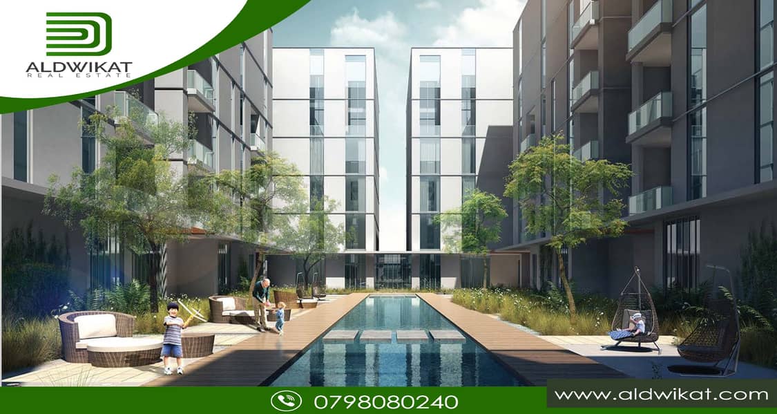 Apartment for Rent in Dair Ghbar, Amman - IDDKT5652 - Semi-Ground ...